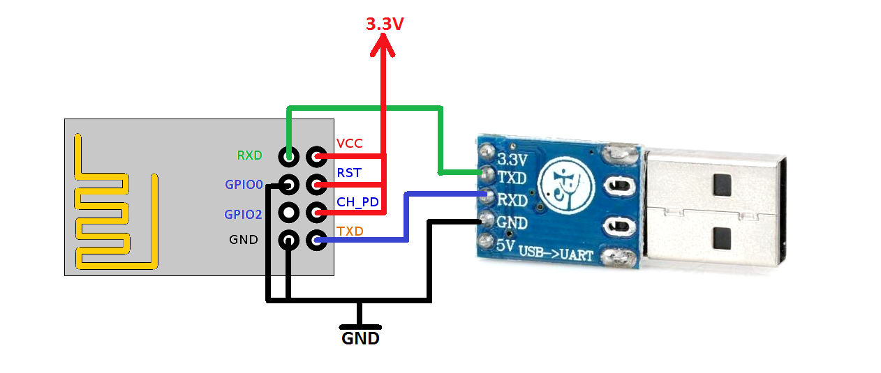 Arduino Cant Upload Program To Esp8266 Stack Overflow